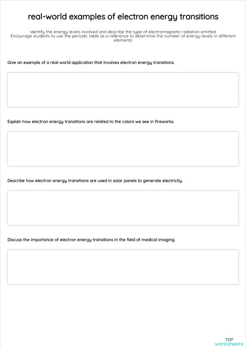 real-world examples of electron energy transitions. Interactive ...