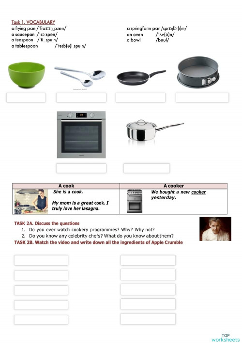 Telling the recipe. Interactive worksheet | TopWorksheets