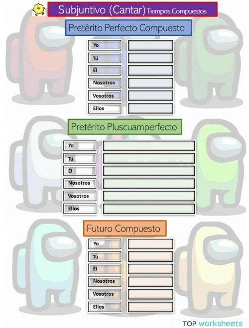 Verbo Cantar 1ª Conjugación Modo Subjuntivo Tiempos Compuestos. Ficha ...
