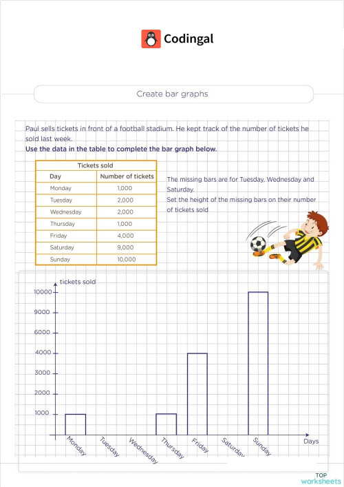 M_G04M21L72_WC01_Create the Bar Graph. Interactive worksheet | TopWorksheets