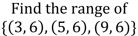 Domain and Range 9/13. Interactive worksheet | TopWorksheets