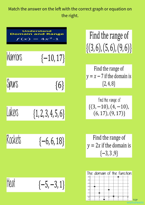 Domain and Range 9/13. Interactive worksheet | TopWorksheets