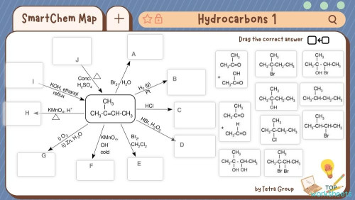 HYDROCARBONS 1. Interactive worksheet | TopWorksheets