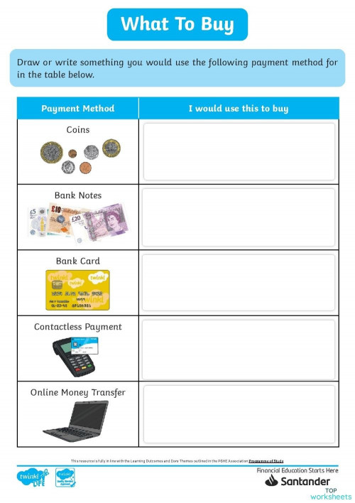 What to Buy Activity Sheet. Interactive worksheet | TopWorksheets