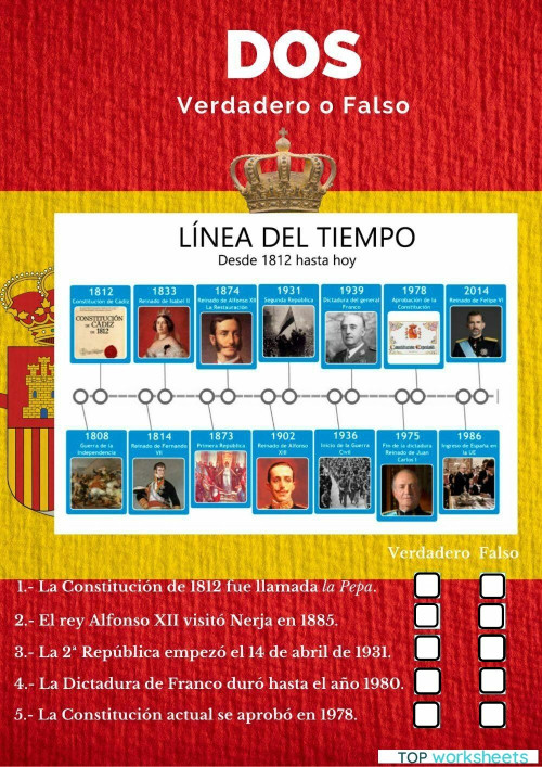La Constitución Española. Ficha interactiva | TopWorksheets