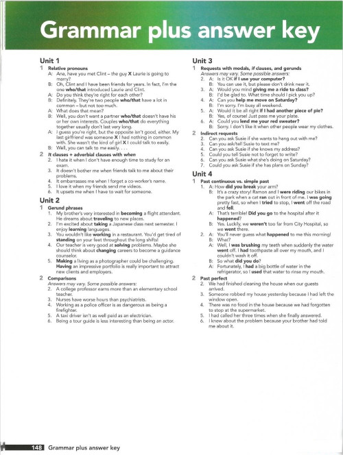 grammar plus key. Interactive worksheet | TopWorksheets