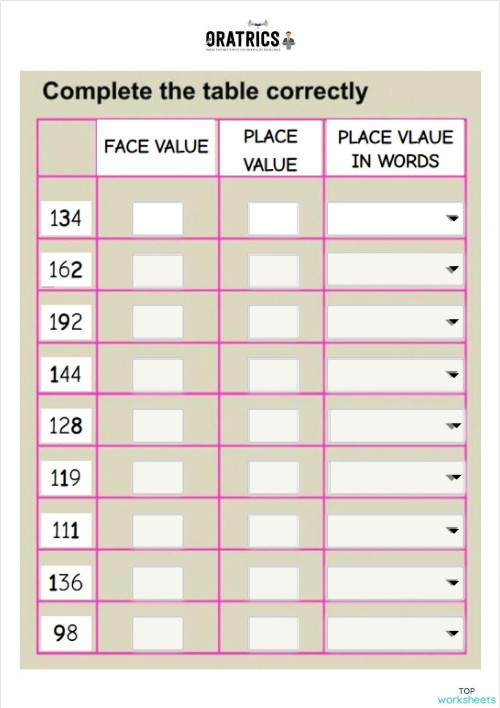 Face Value and Place Value 222. Interactive worksheet | TopWorksheets