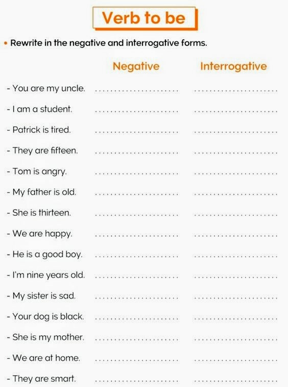 Verb to be - affirmative, negative and questions.. Interactive ...