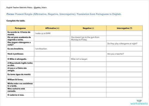 EFE 1 - Lesson 17 - 1 - Present Simple, Review. Ficha interativa ...