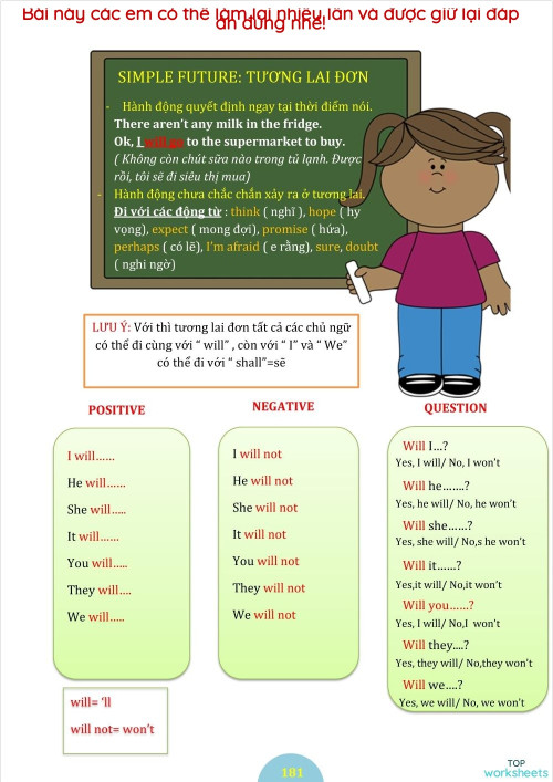 Future simple. Interactive worksheet | TopWorksheets