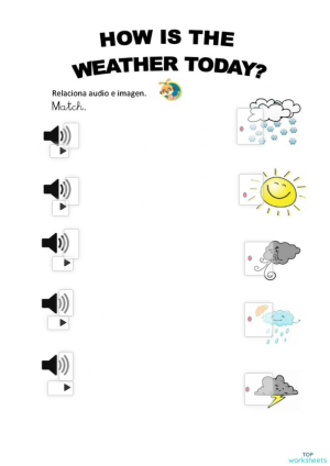 THE WEATHER LISTENING 3º. Ficha interactiva | TopWorksheets