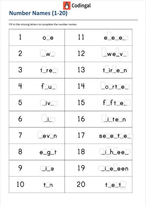 M_G01M01L02_WE01_Number Names upto 20. Interactive worksheet | TopWorksheets