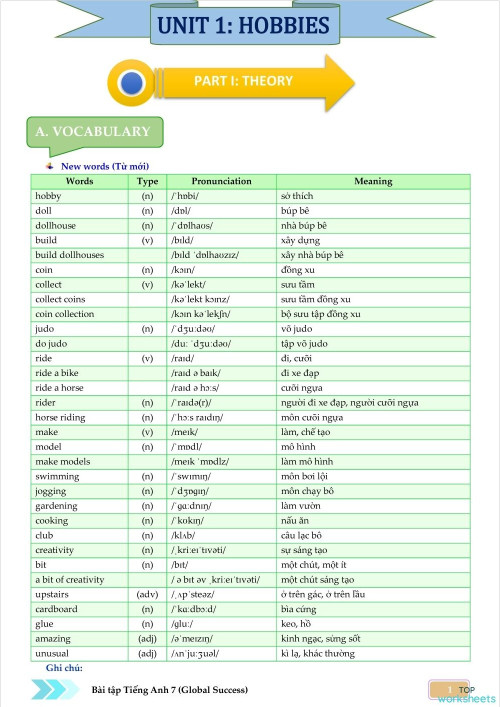 Lớp 7_Unit 1_Hobbies. Bài tập tương tác | TopWorksheets