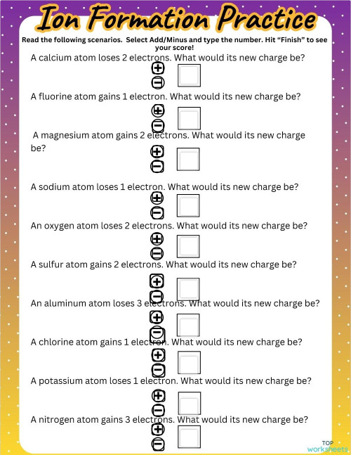 Ion Formation Practice v4. Interactive worksheet | TopWorksheets