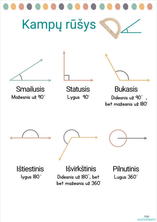 Kampai: interactive worksheets and online exercises | TopWorksheets