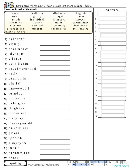 Unit 7 Year 6 Basic List short e sound. Interactive worksheet ...