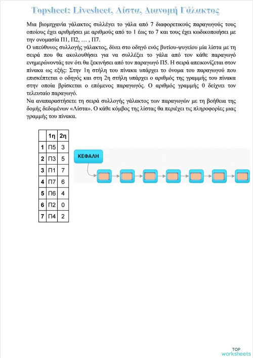 Interactive worksheets and online exercises free creator | TopWorksheets