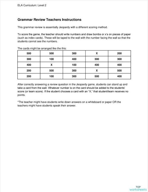 Do you like...?/ Would you like...?. Interactive worksheet | TopWorksheets