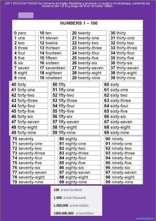 Numbers 0 - 100. Interactive worksheet | TopWorksheets