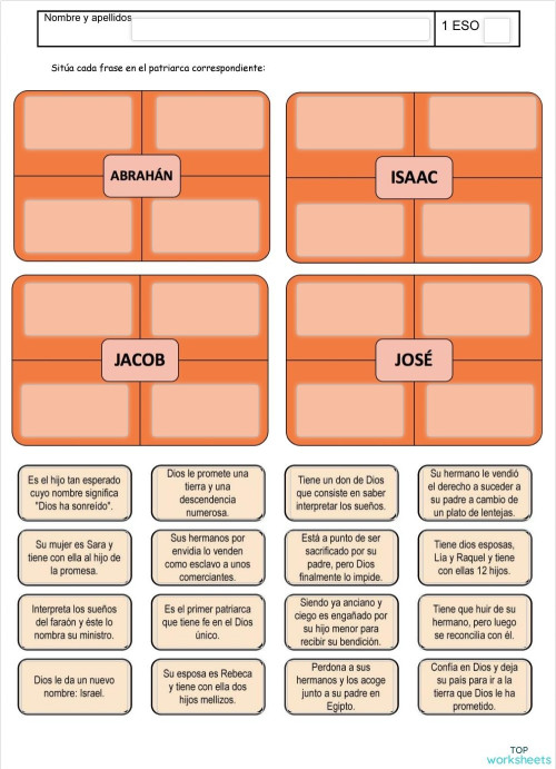 LOS PATRIARCAS DE ISRAEL 1 A. Ficha interactiva | TopWorksheets