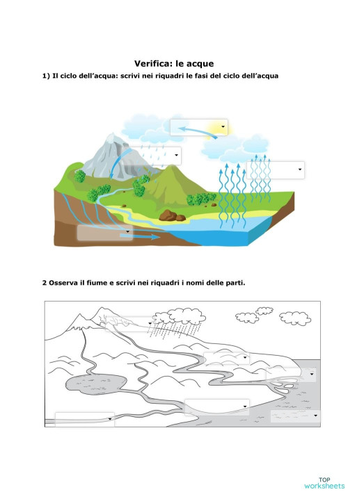 L'idrosfera. Scheda interattiva | TopWorksheets