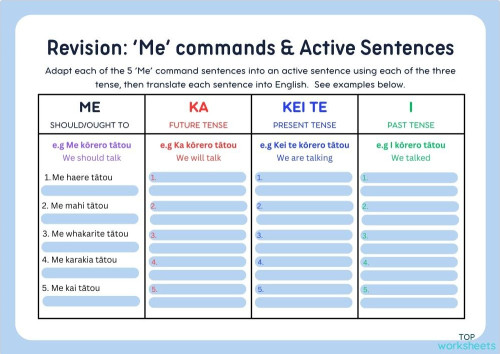 Interactive worksheets and online exercises in New Zealand | TopWorksheets