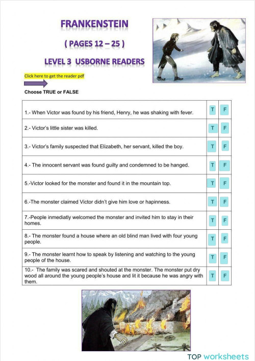Frankenstein - true-false (pages 12-25). Interactive worksheet ...