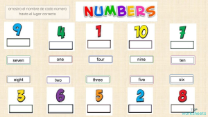 números hasta 10 inglés. Ficha interactiva | TopWorksheets