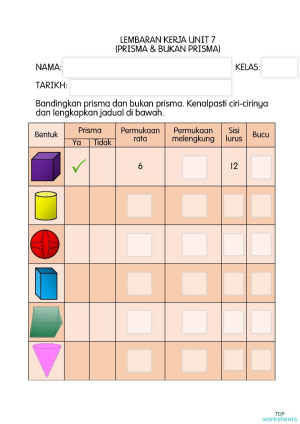 Kenali Ciri-ciri Prisma. Interactive worksheet | TopWorksheets