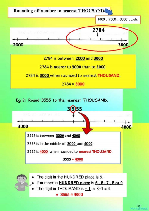 YR4: ROUND OFF NEAREST THOUSAND (NUMBER LINE). Interactive worksheet ...