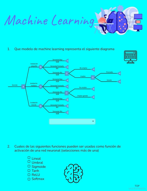 Ficha de Machine Learning. Ficha interactiva | TopWorksheets