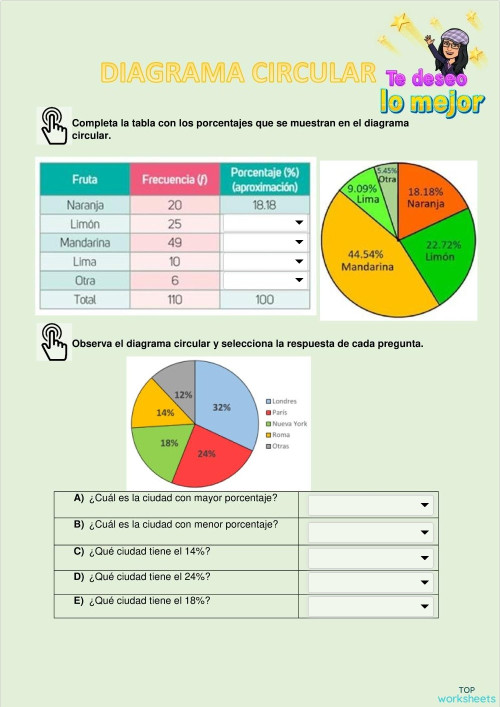 DIAGRAMA CIRCULAR. Ficha interactiva | TopWorksheets DIAGRAMA CIRCULAR. Ficha interactiva | TopWorksheets