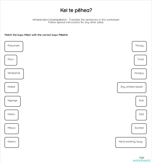 Kei te pēhea?. Interactive worksheet | TopWorksheets