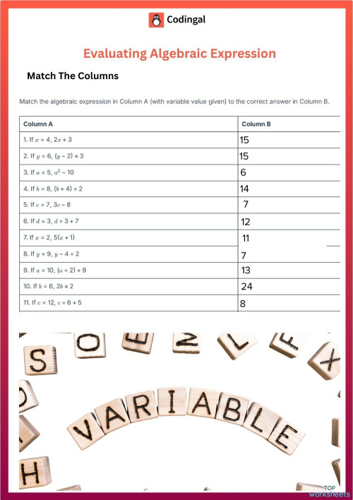 M_G05M12L33_WC02_Evaluating_Algebraic_Expressions_2. Interactive worksheet | TopWorksheets
