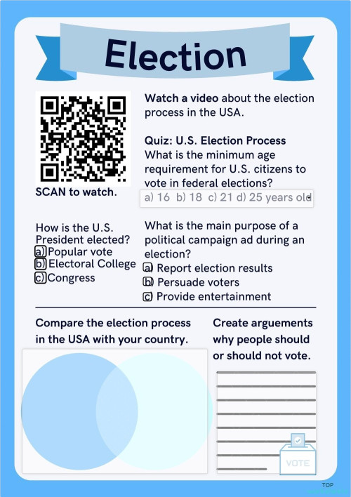 Election system in the USA. Interactive worksheet | TopWorksheets