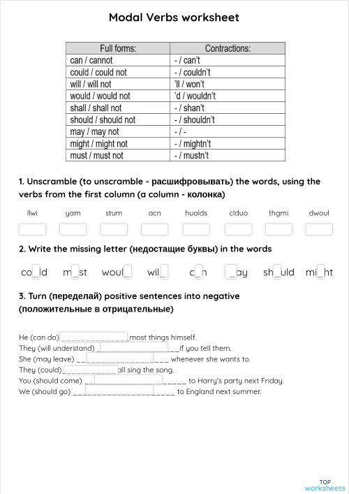 Modal verbs. Interactive worksheet | TopWorksheets