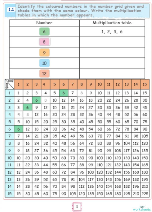 Appreciation. Interactive worksheet | TopWorksheets