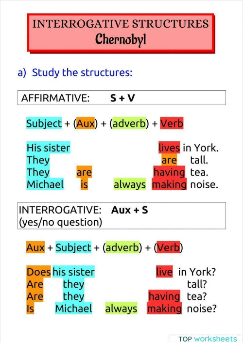 Interrogative structures - Chernobyl - mobile. Interactive worksheet ...