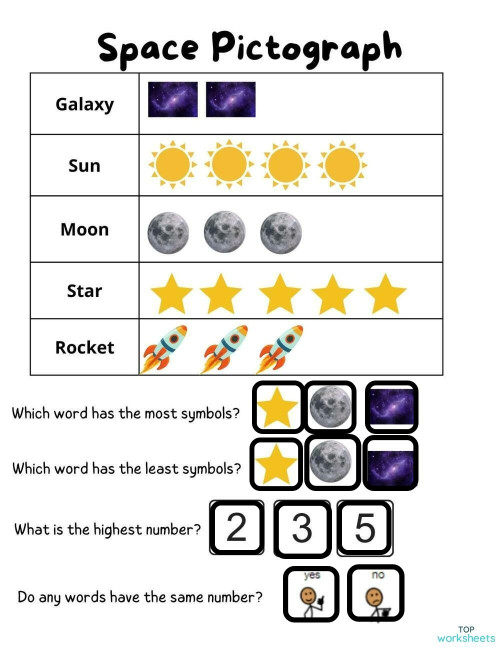 Space Pictograph. Interactive worksheet | TopWorksheets