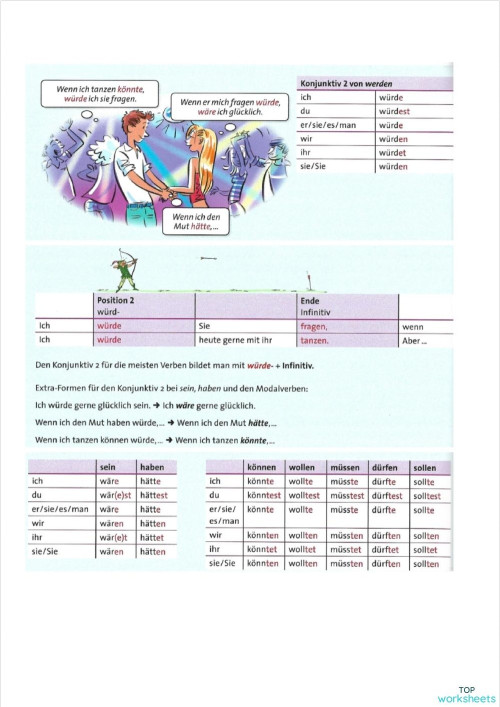 Konjunktiv II - Übungen A2-B1. Interaktives Arbeitsblatt | TopWorksheets