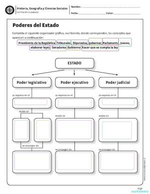 Poderes del estado - 4to. Ficha interactiva | TopWorksheets