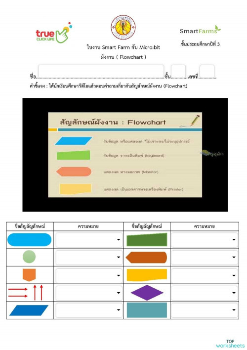 7.สัญลักษณ์ผังงาน ( Flowchart ) ใบงานเชิงโต้ตอบ | TopWorksheets