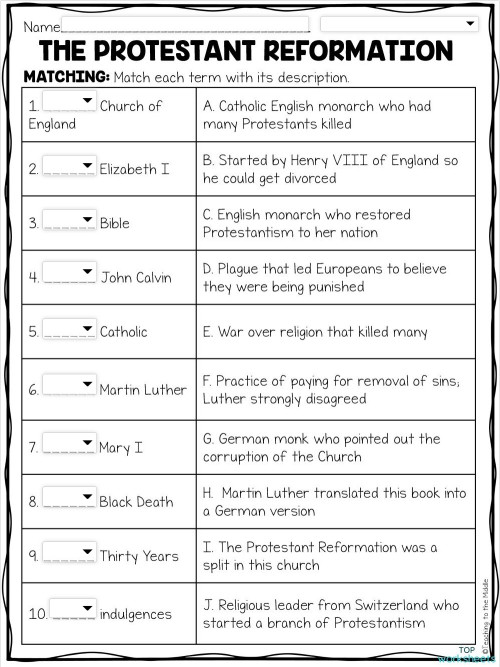 Reformation Comprehension. Interactive worksheet | TopWorksheets