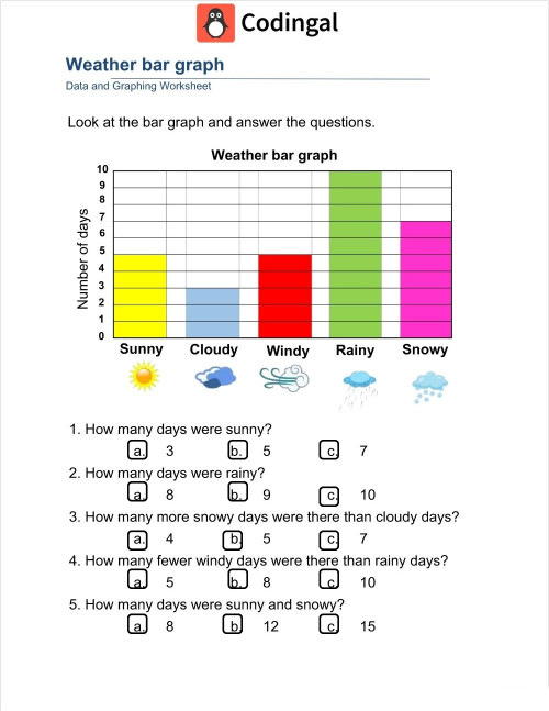 M_G02M17L72_WE02_Interpreting Data and Solving Problems. Interactive ...