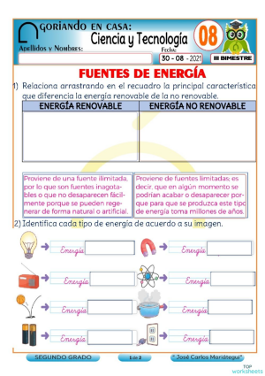 FUENTES DE LA ENERGÍA. Ficha interactiva | TopWorksheets