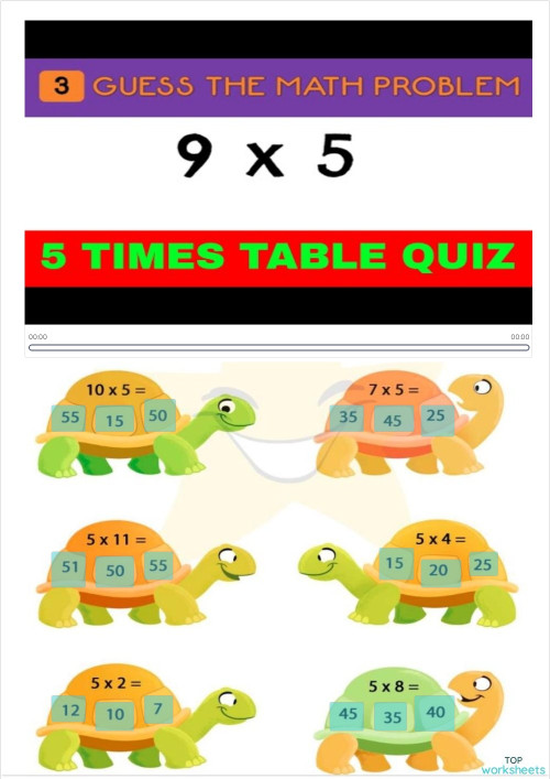 Multiplication and Division Fact Families. Interactive worksheet ...