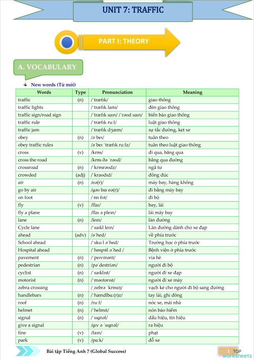 Global 7_Unit 7: Traffic. Interactive worksheet | TopWorksheets