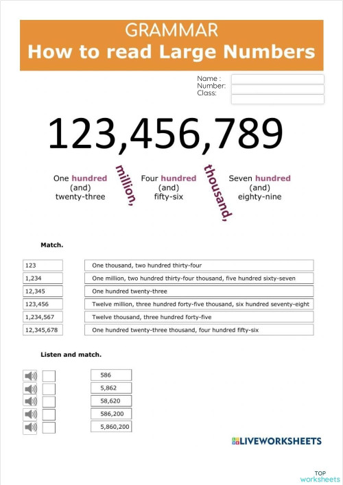 Large Number Prices. Interactive worksheet | TopWorksheets