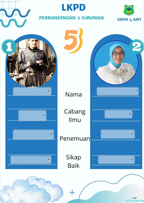 LKPD Ilmuwan 5. Interactive worksheet | TopWorksheets