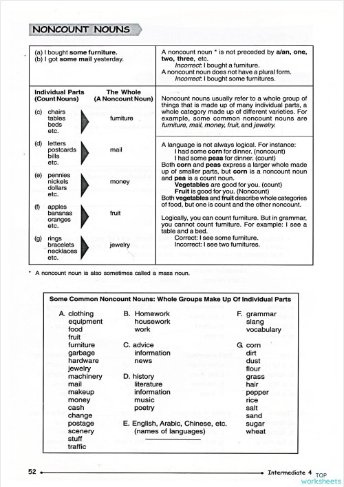 Countable Vs. Uncountable Nouns.. Interactive worksheet | TopWorksheets